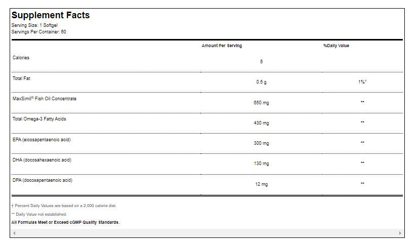 Code Red OMEGA – Code Red Lifestyle